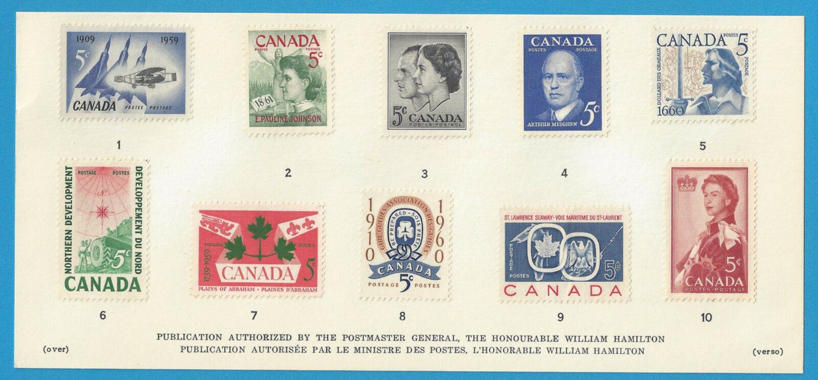 1956-1959 Canada History In Postage Stamps Series 3 Card Of 10 Stamps